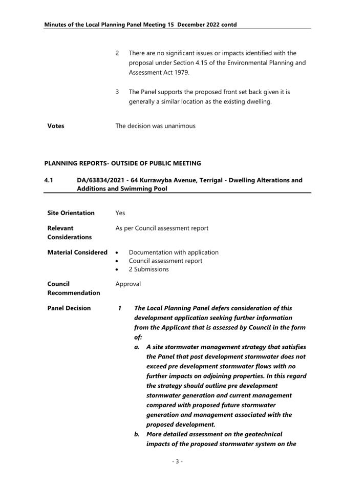 Agenda of Local Planning Panel Meeting - Thursday, 9 March 2023